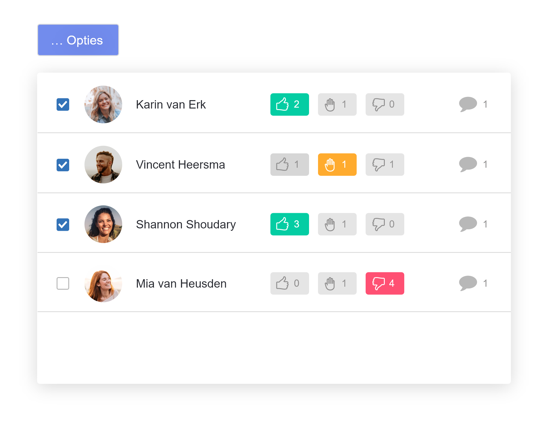 Recruitment that works for you - Ubeeo