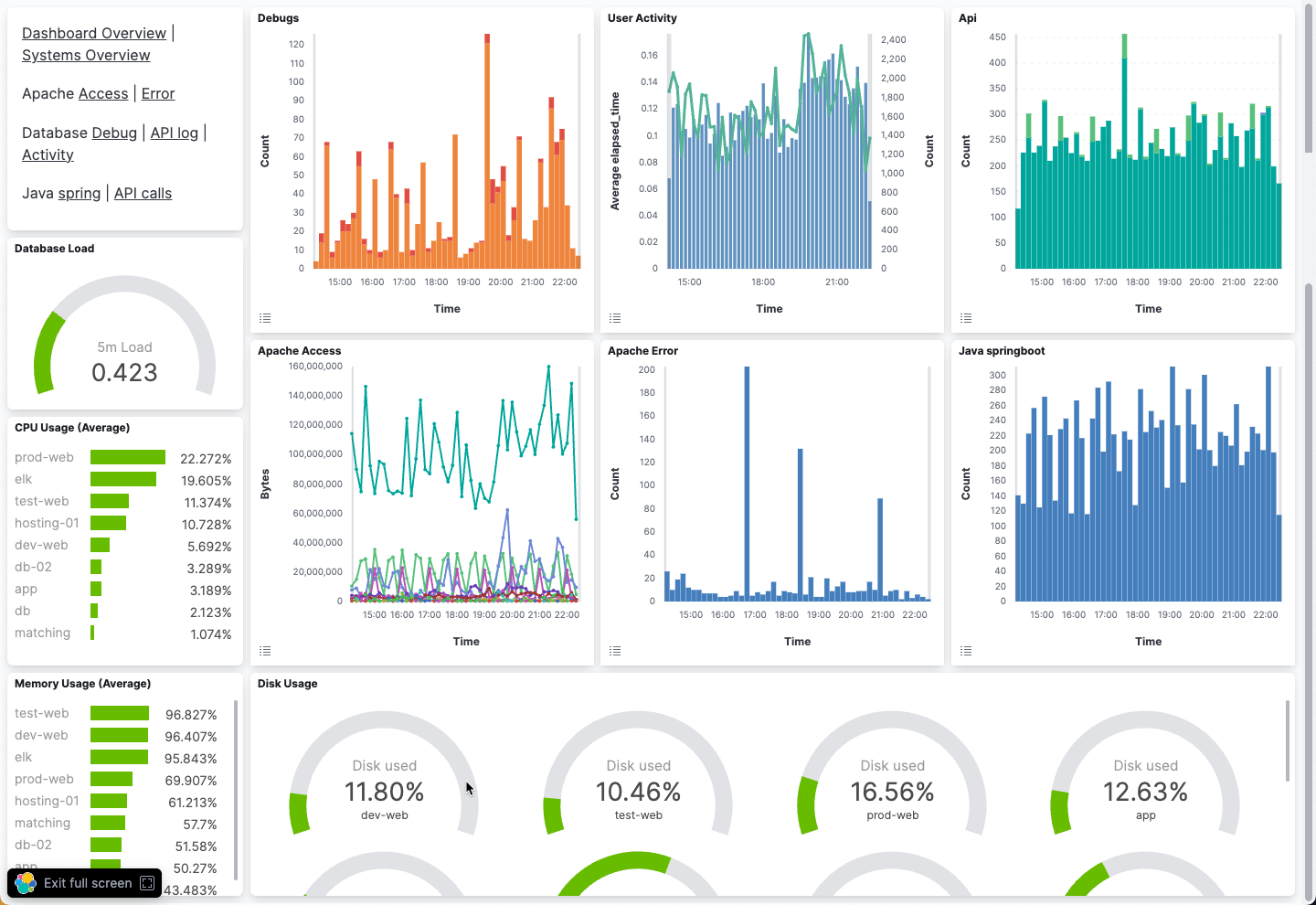 ATS in de cloud met databeveiliging - Ubeeo
