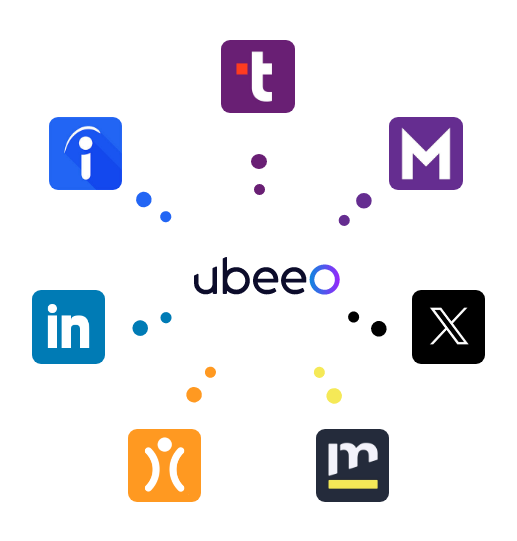 Recruitment that works for you - Ubeeo